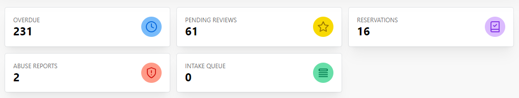 Reading Cloud - New management screen